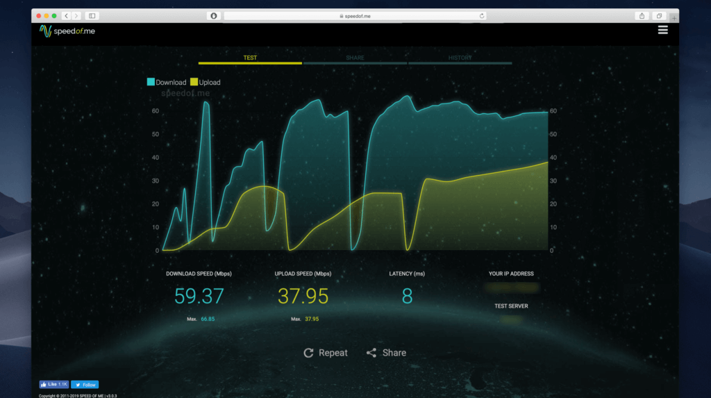 SpeedOf.Me - TestMySpeed